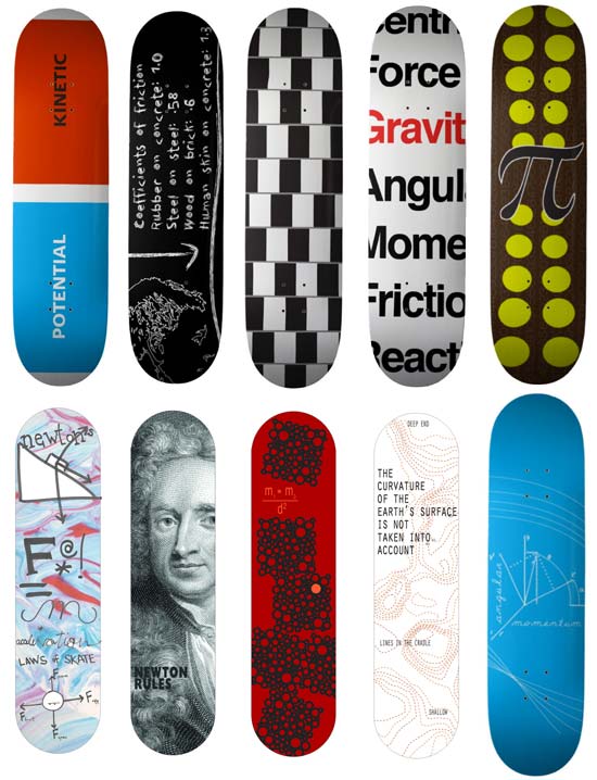 Science of Skateboarding: Limited Edition Decks – lucky klover